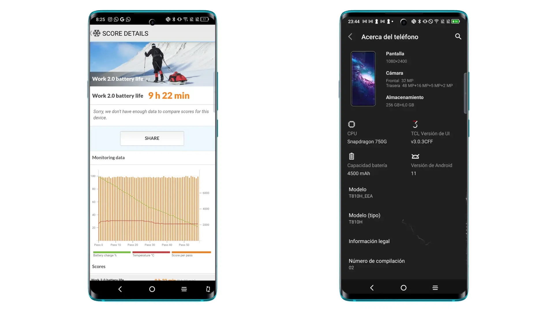 TCL 20 Pro 5G - Benchmarks