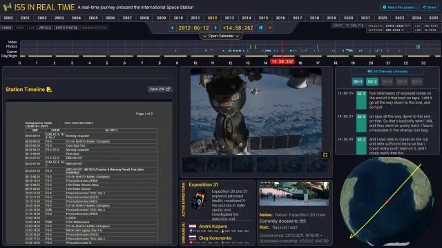ISS en tiempo real: descubre lo que ha hecho la Estación Espacial ...