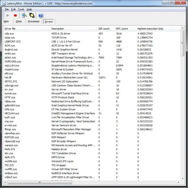 Esta app gratuita analiza tu PC y te dice al momento qué lo está ...
